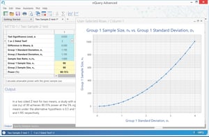 How To Calculate Sample Size - Sample size determination in 5 steps